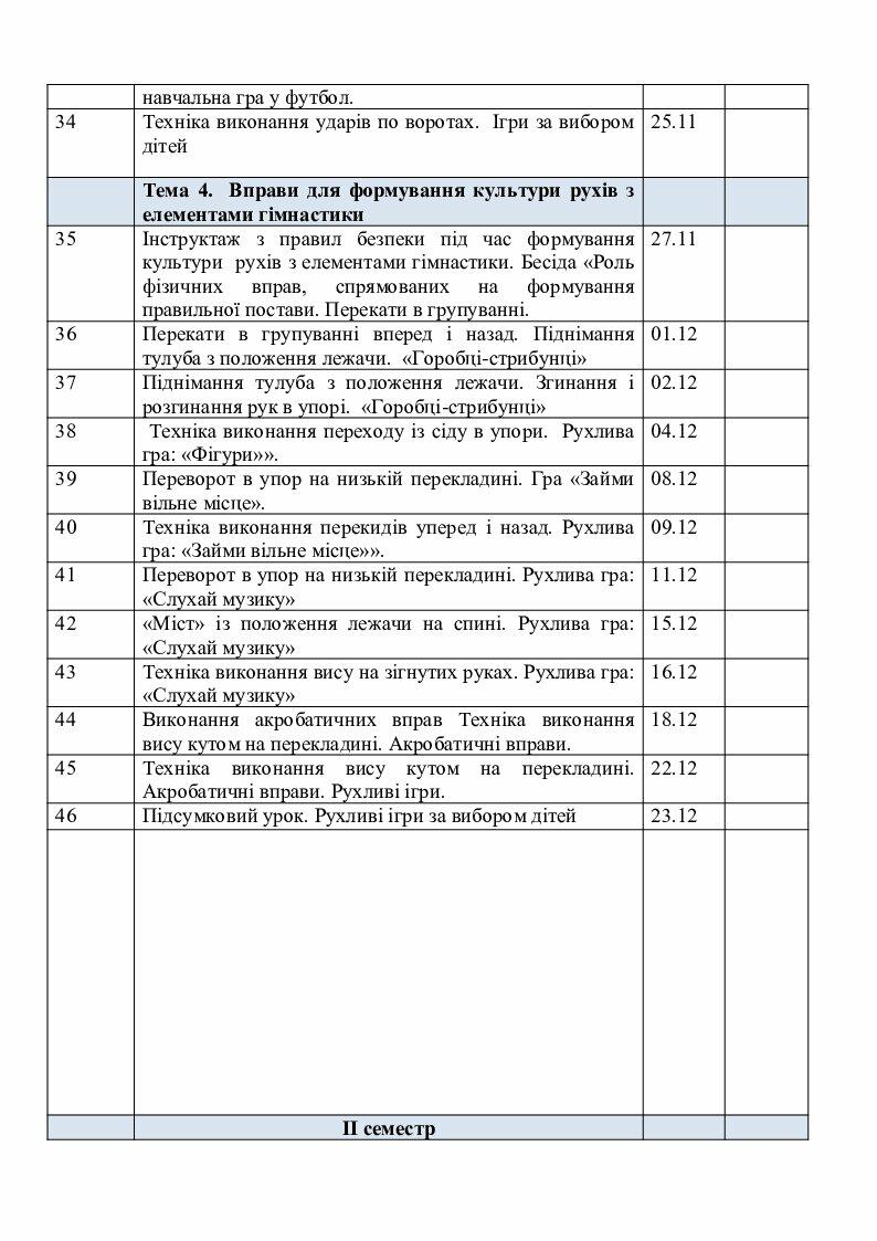 Календарно тематичне планування Фізична культура 4 клас КТП Фізична культура