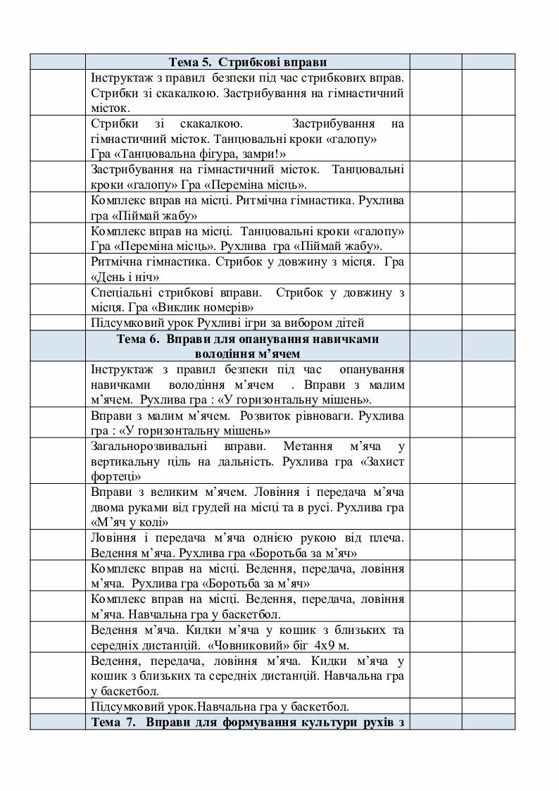 Календарно тематичне планування Фізична культура 4 клас КТП Фізична культура