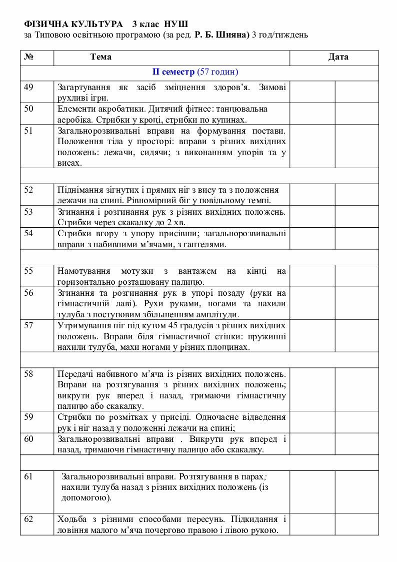 Календарний план Фізкультура 3 4 клас ІІ семестр Конспект Фізична