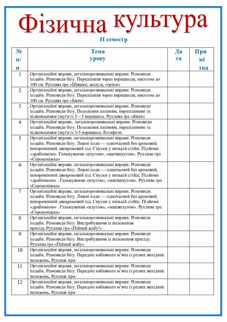 Календарно тематичне планування уроків Фізичної культури 4 клас ІІ семестр Інші методичні