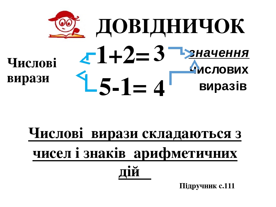 Презентація Математика 1 клас Числовий вираз та його значення