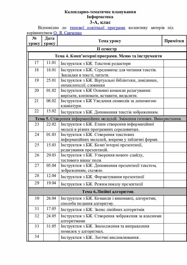 Календарно тематичне планування Інформатика 3 клас НУШ Робоча програма Інформатика