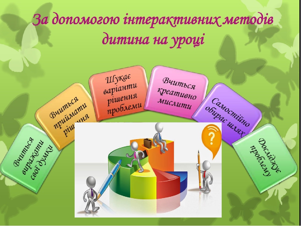 Презентація Інтерактивні методи навчання