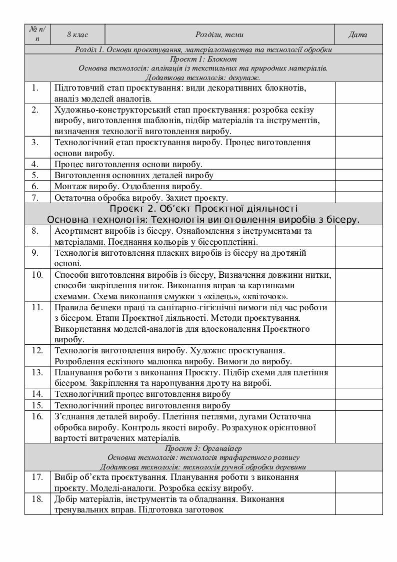 Календарно тематичне планування 8 клас без поділу І ІІ семестр КТП Трудове навчання