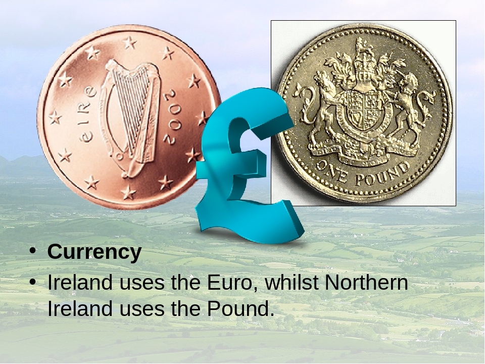 Презентація англійською мовою «Ireland»