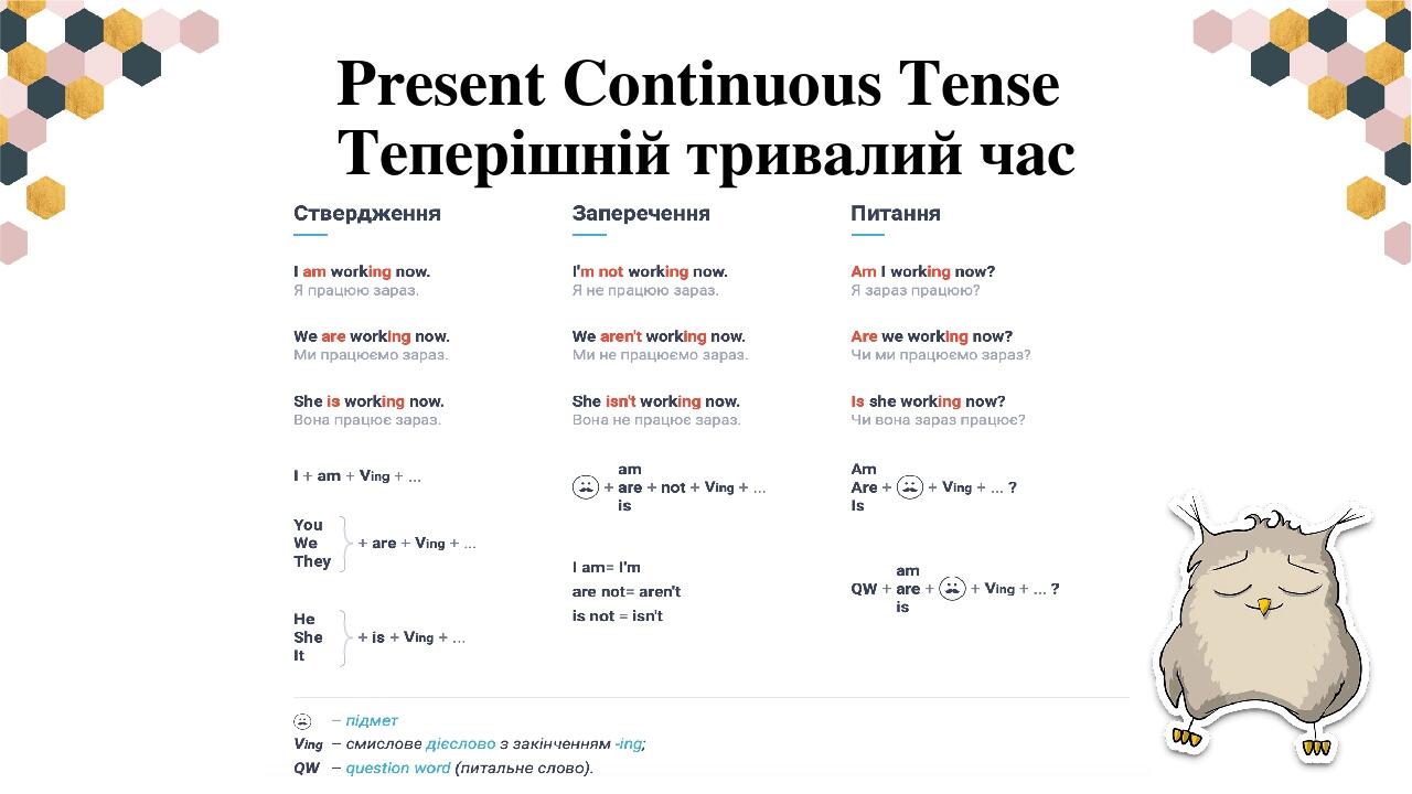 Презентація "Present Continuous Tense"