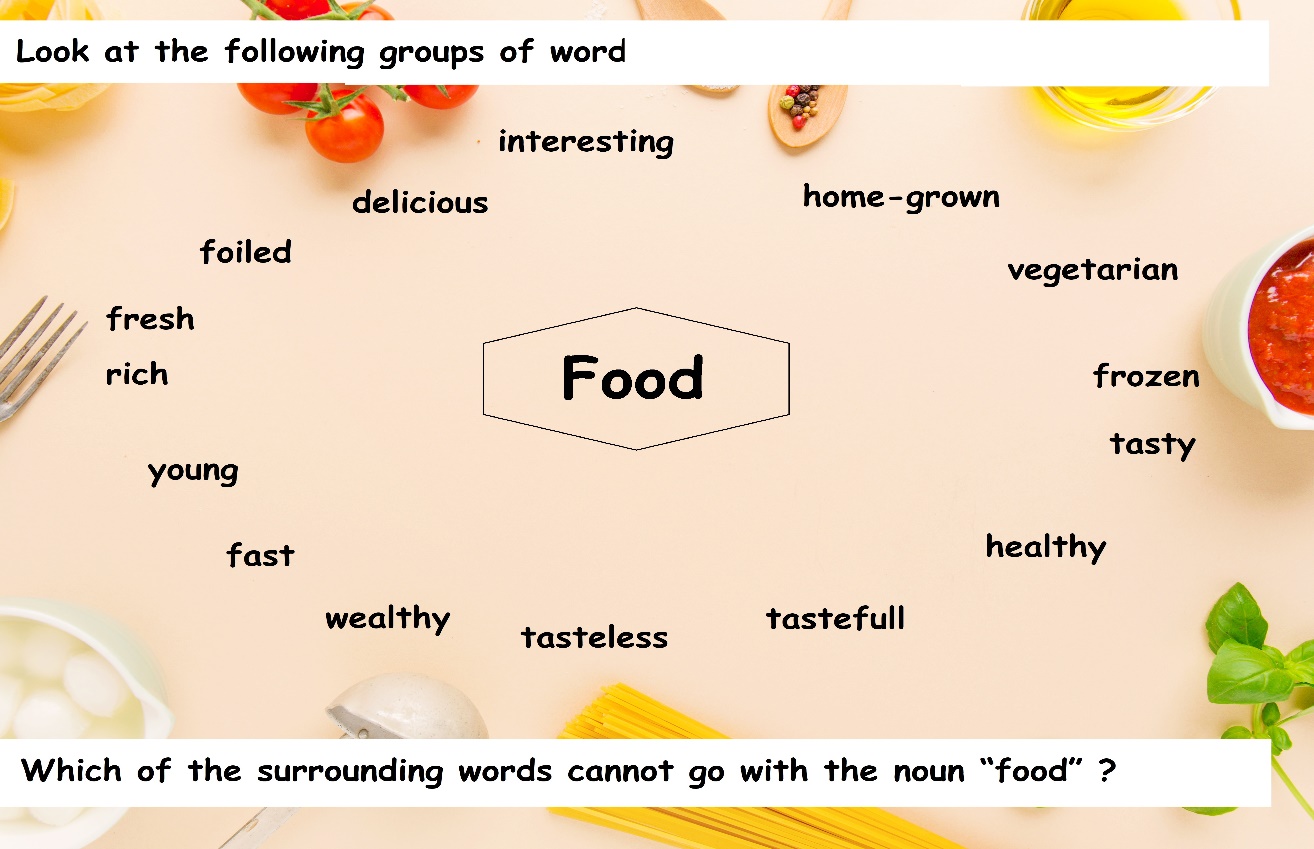 Culture of Food. Eating Out | Інші методичні матеріали. Англійська мова