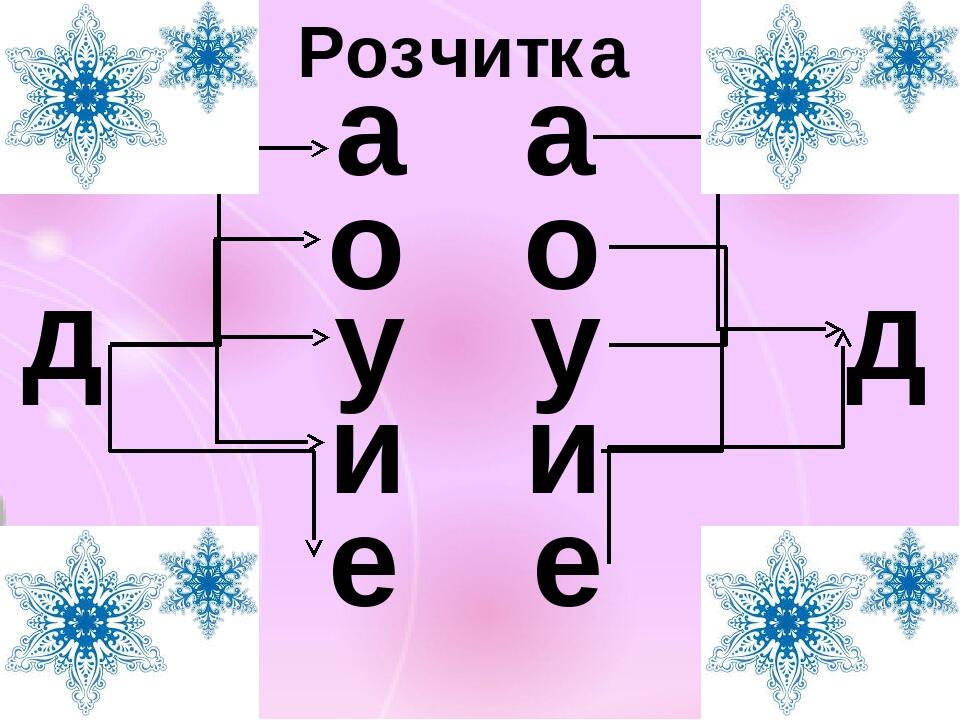 Букви Д,д. Звуки [д],[д’] Навчання грамоти 1 клас | Презентація ...