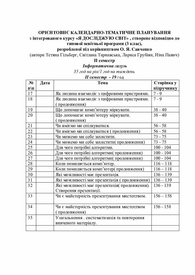 Календарне планування інформатика 3 клас ІІ семестр НУШ Інформатика