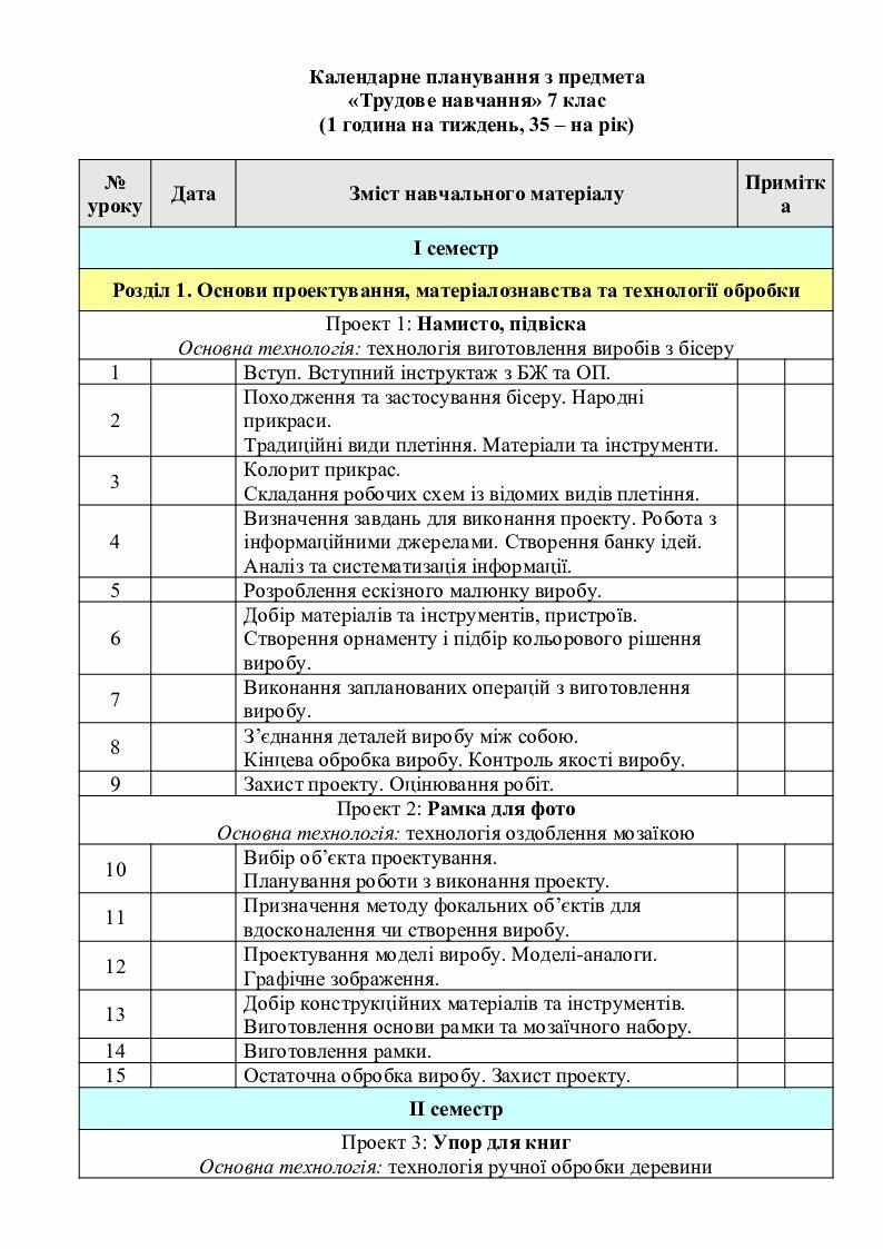 Календарне планування з предмету «ТРУДОВЕ НАВЧАННЯ 7 клас Трудове навчання