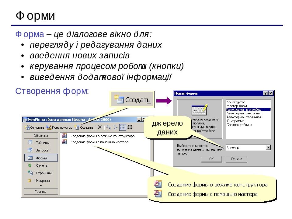 презентація на тему “Створення запитів та звітів в середовищі бази