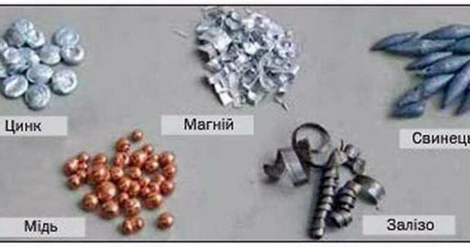 Урок з хімії для 7 класу за темою «Хімічні формули речовин Метали й