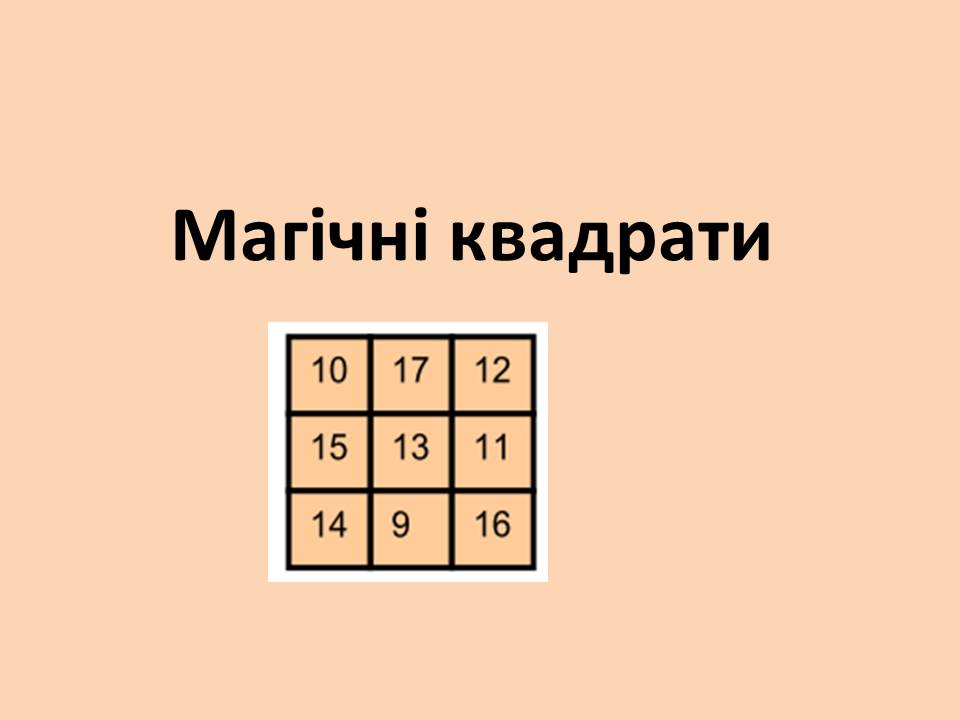 Презентація "Магічні квадрати" (3, 4, 5 клас)