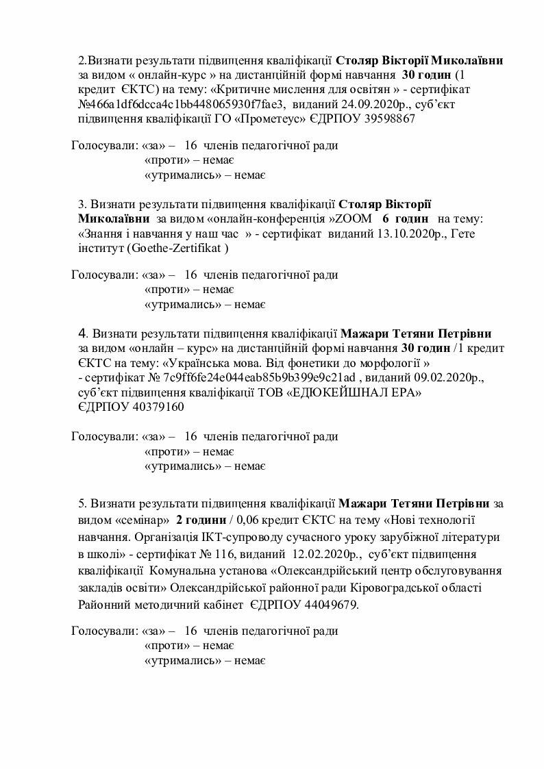 Зразок протоколу педагогічної ради "Про визнання результатів підвищення ...