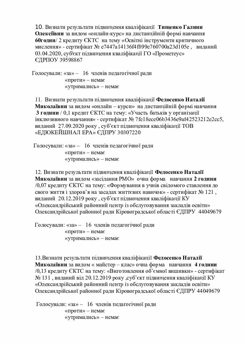 Зразок протоколу педагогічної ради "Про визнання результатів підвищення ...
