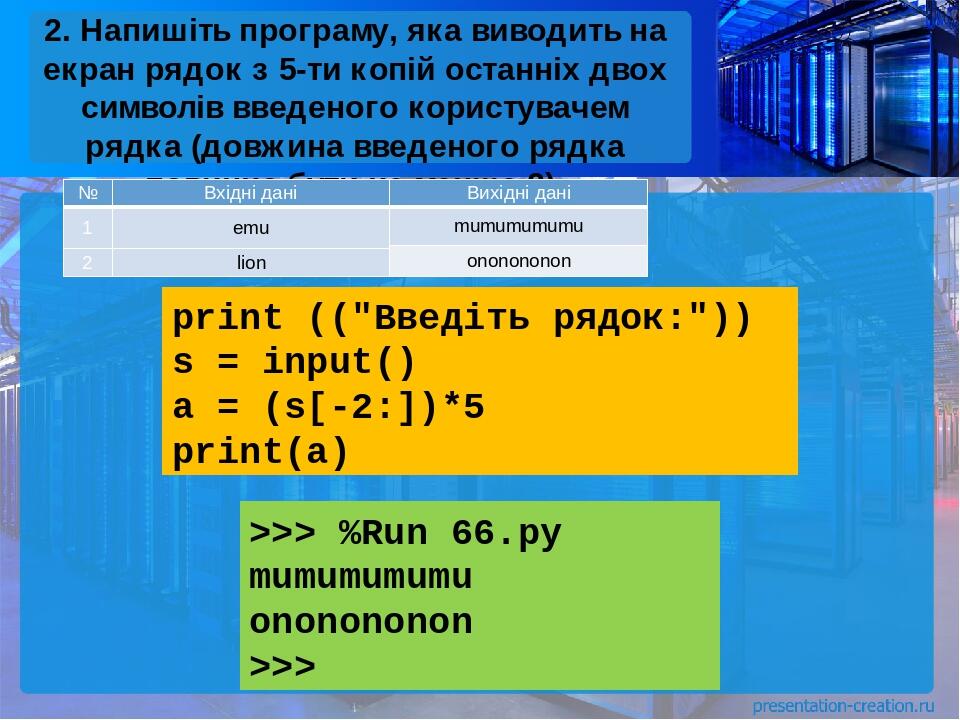 Презентація Pythonзадачі на тему Робота з рядками в Python Презентація Інформатика