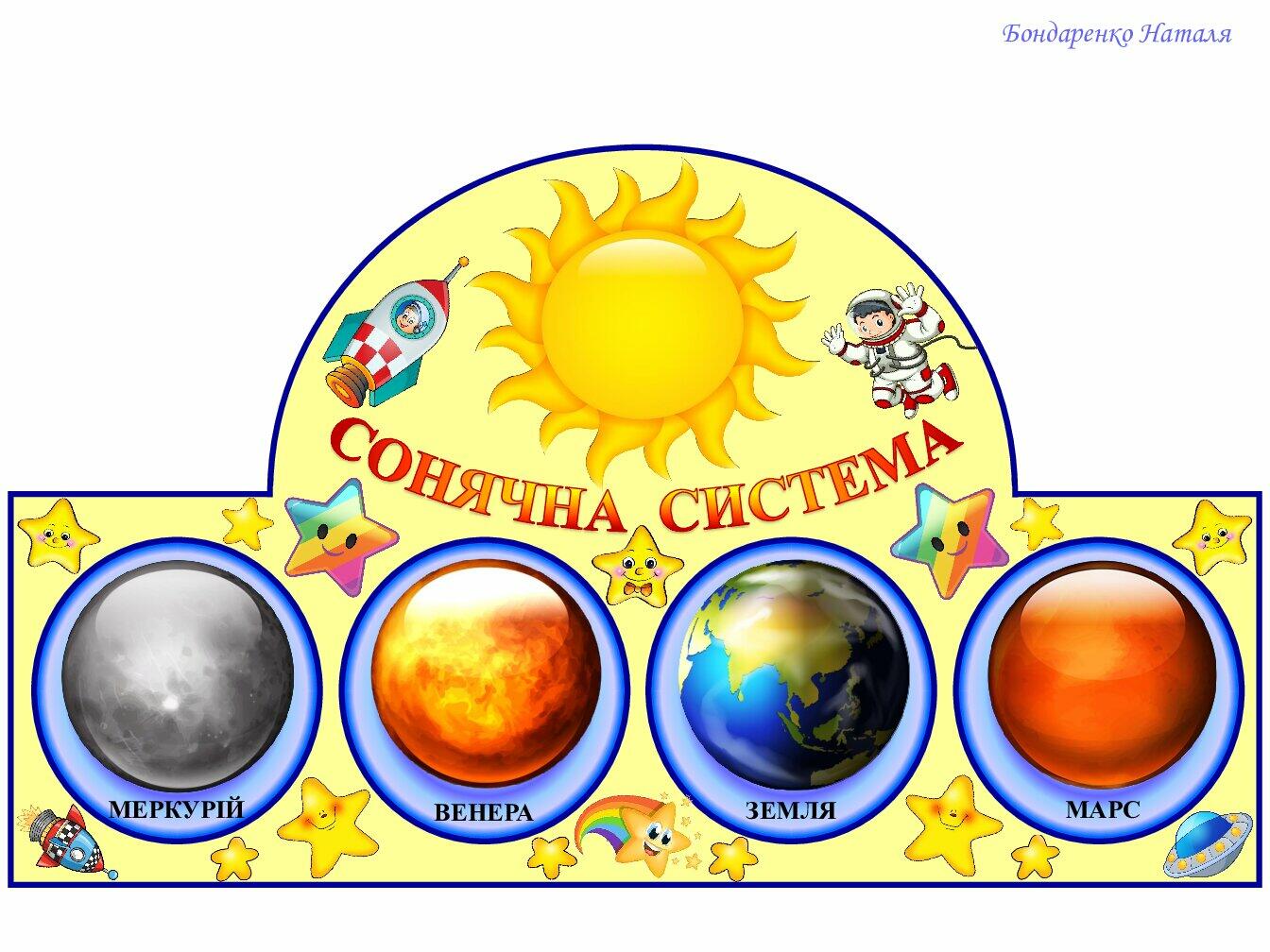 МАСКИ ДЛЯ ІГОР НА КОСМІЧНУ ТЕМАТИКУ | . Астрономія