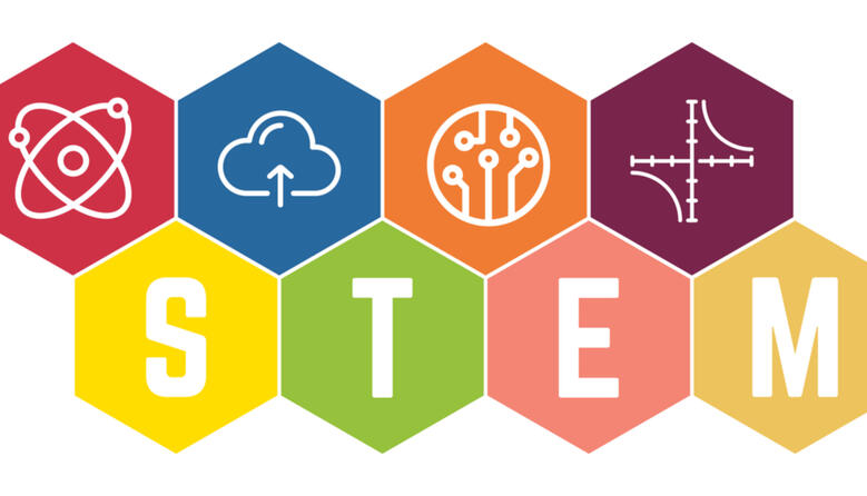 STEM-технології як одна із мотивуючих складових на заняттях з географії ...