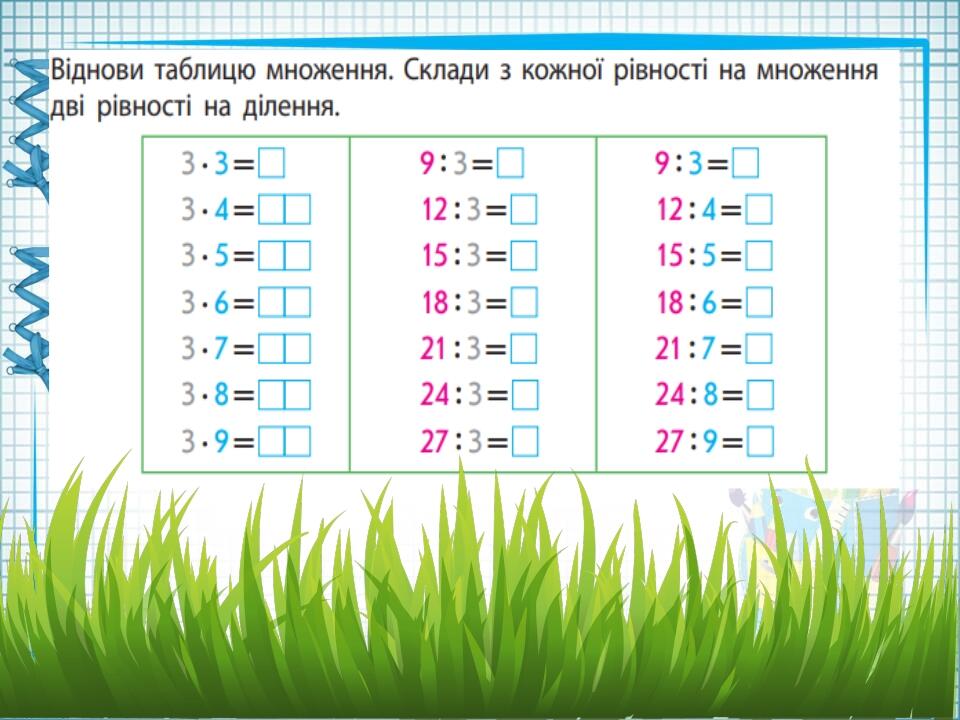 Конспект уроку з математики 2 клас НУШ Тема Досліджуємо таблицю