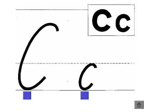 План-конспект уроку з англійської мови. Parts of the body. Letter C ...