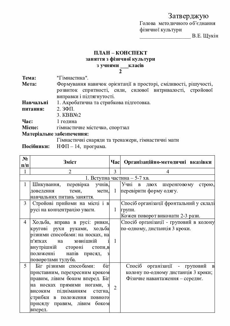 план конспект уроку з гімнастики Конспект Фізична культура