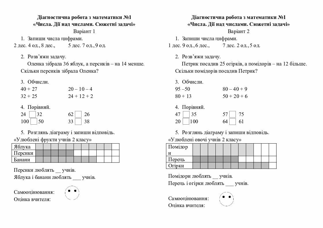 Діагностичні роботи з математики 2 клас І семестр Інші методичні матеріали Математика