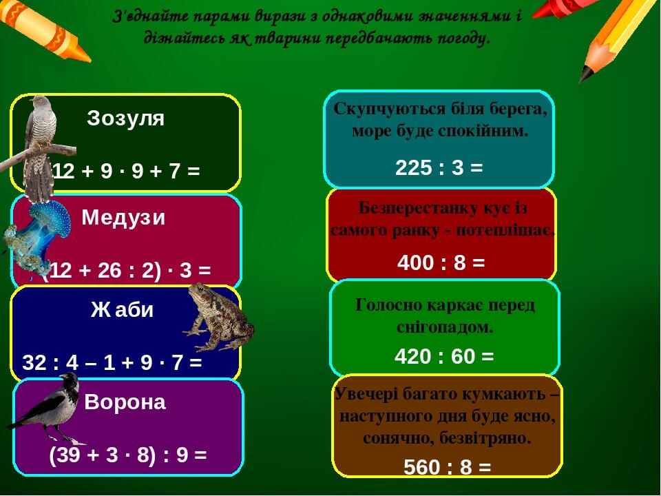 Презентація до уроку математики 3 клас НУШ Цікаві завдання Повторення