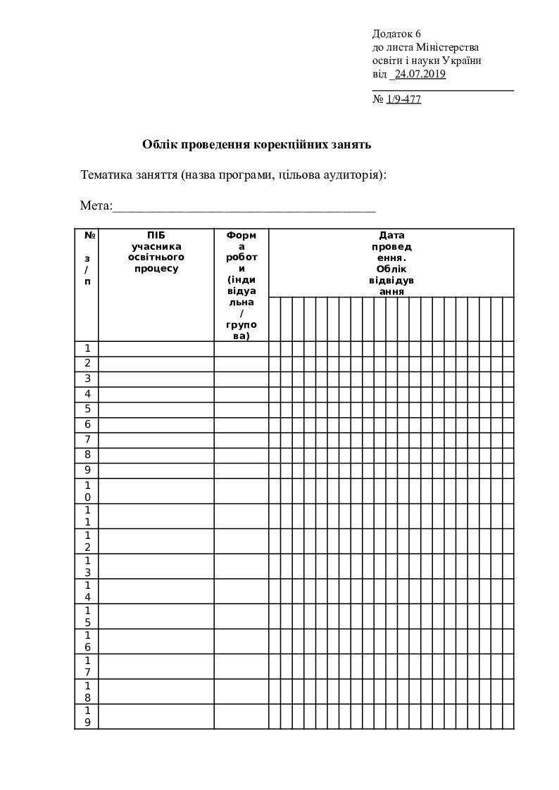 Облік проведення корекційних занять психолога в ЗДО Інші методичні матеріали Дошкілля