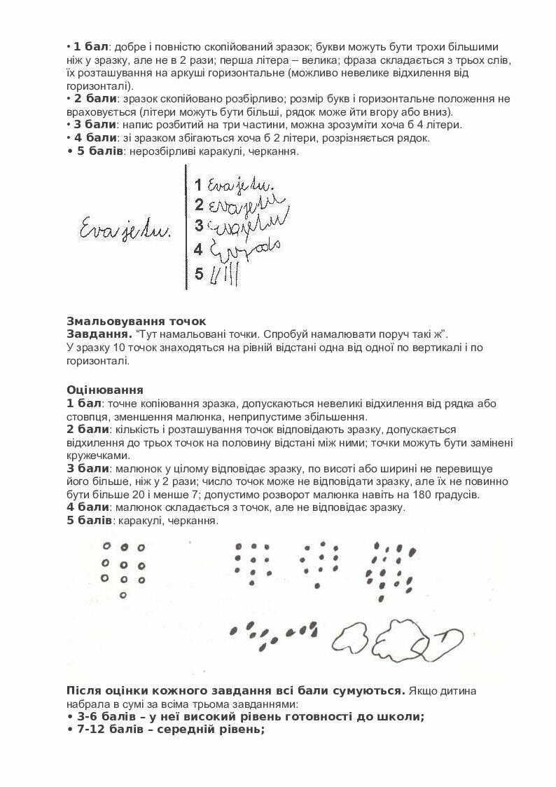 ТЕСТ КЕРНА ЙІРАСИКА ДІАГНОСТИКА ГОТОВНОСТІ ДО ШКОЛИ Конспект
