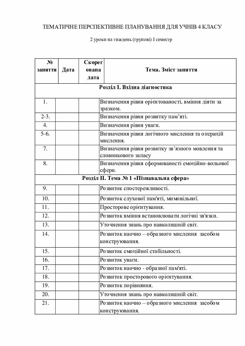 Преспективне тематичне планування Корекція розвитку для учнів 4 класу