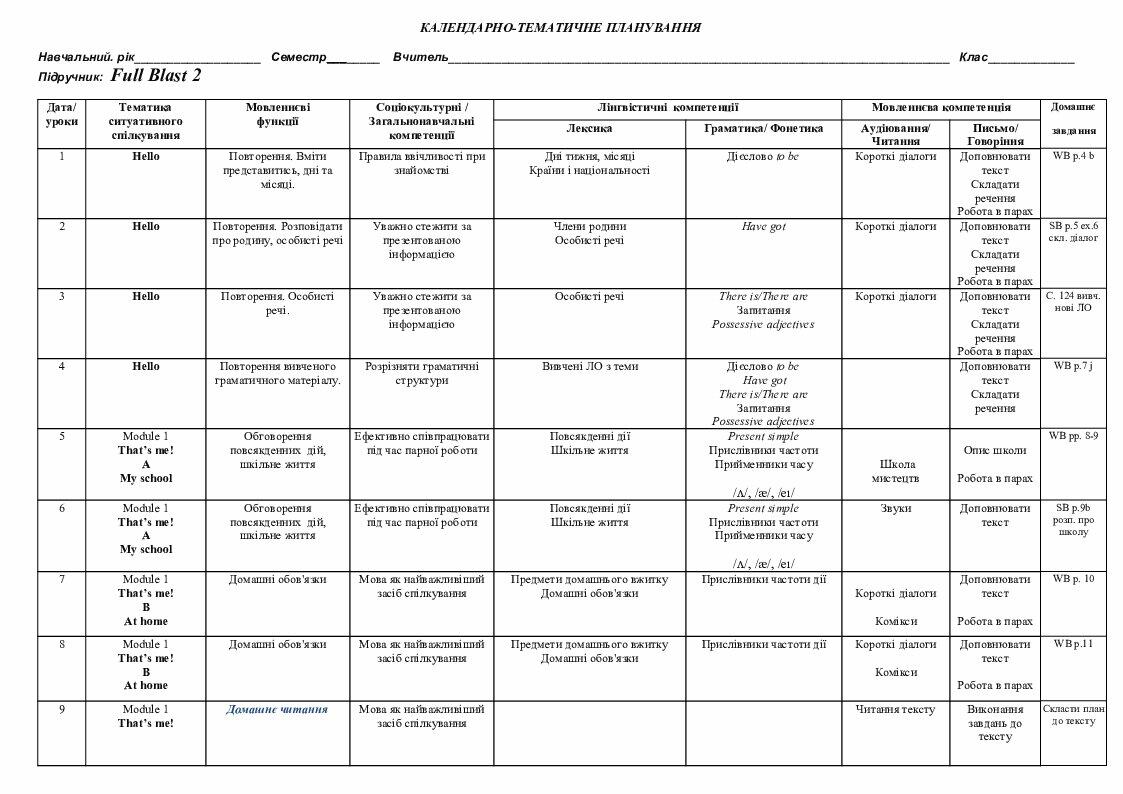 Календарне планування з англійської мови для 6 класу КТП Англійська мова