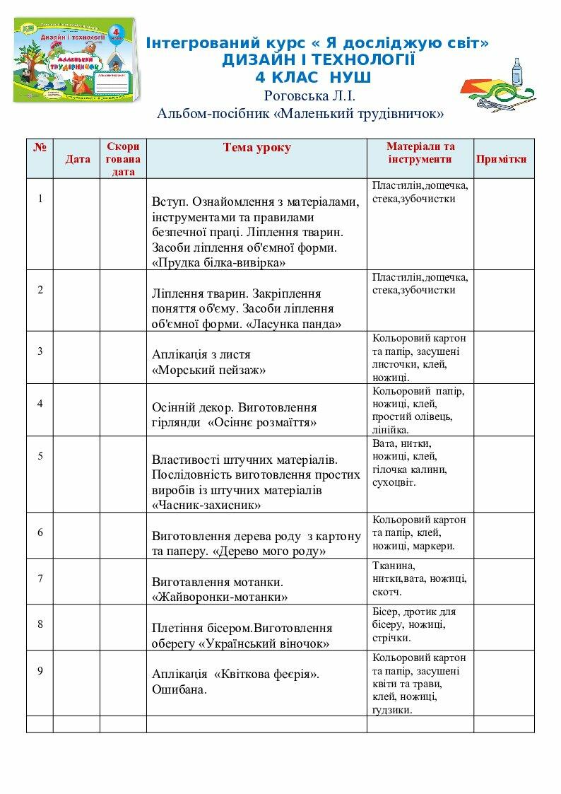 Календарно тематичне планування ДИЗАЙН І ТЕХНОЛОГІЇ 4 КЛАС НУШ Роговська Л І Альбом посібник