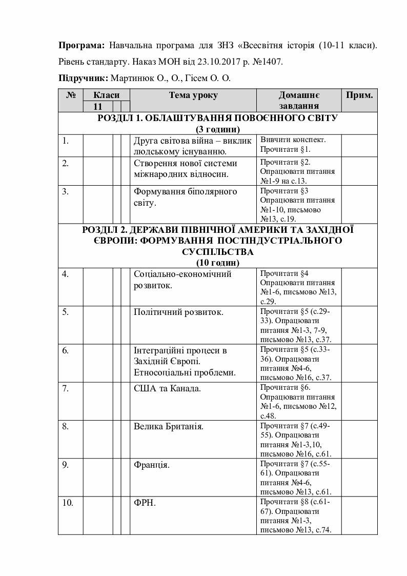 Календарне планування з всесвітньої історії 11 клас Інші методичні