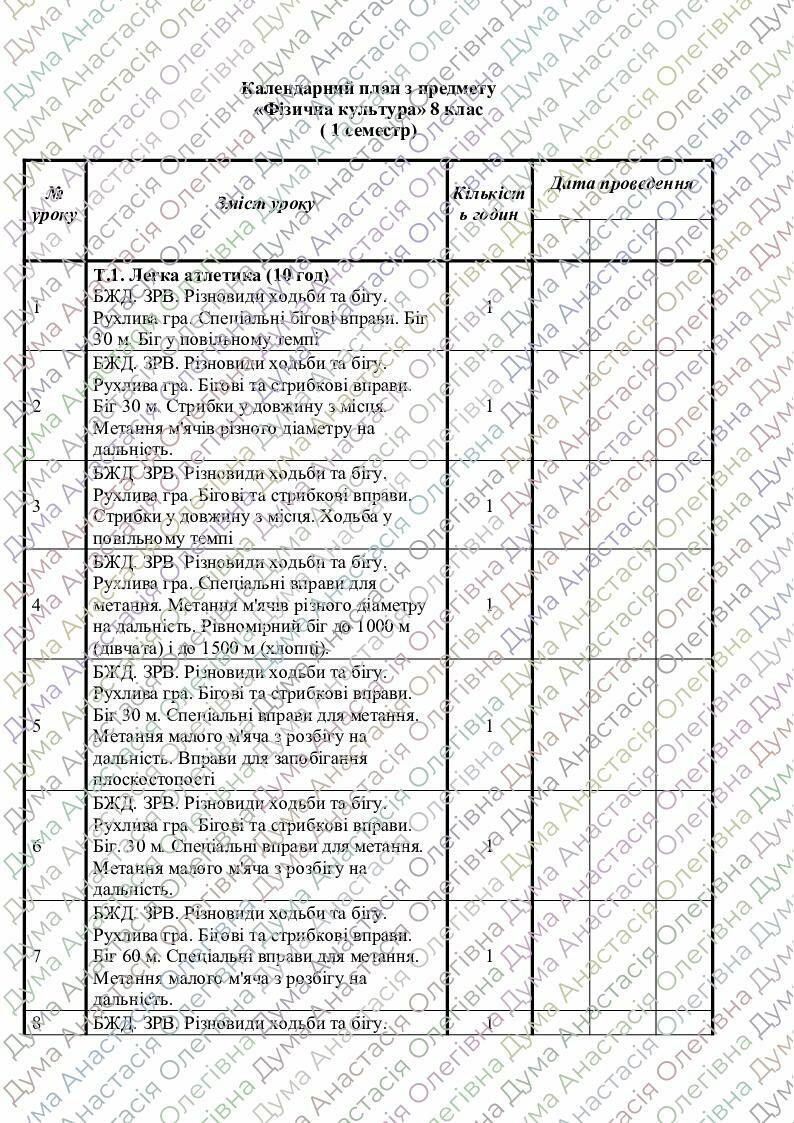 Календарне планування з фізичної культури 8 клас 1 семестр КТП Фізична культура