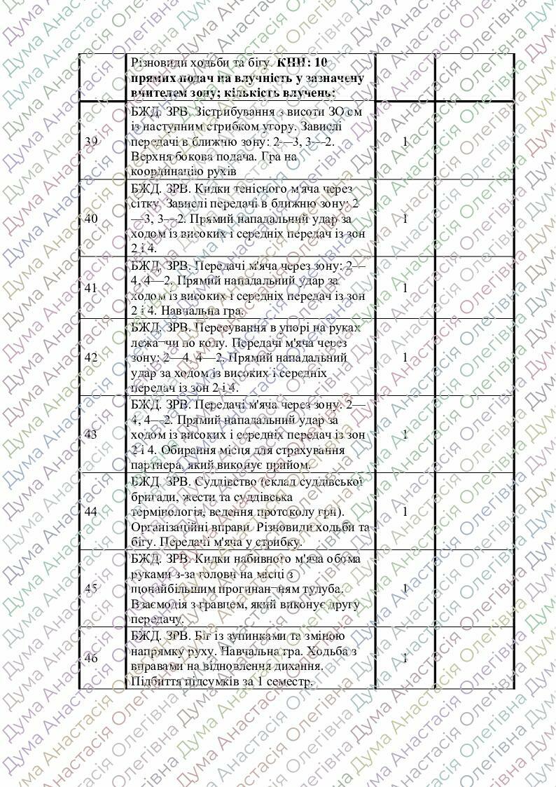 Календарне планування з фізичної культури 10 клас 1 семестр КТП Фізична культура