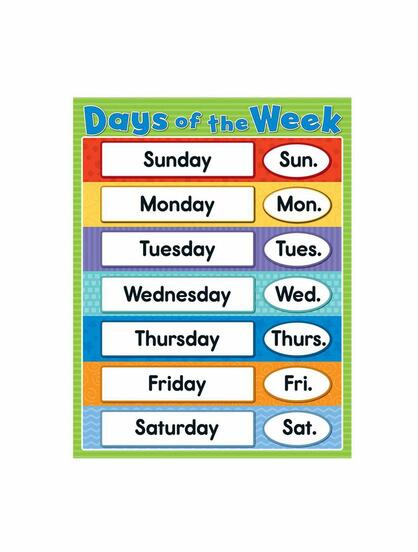 DAYS OF THE WEEK | Урок на 9 завдань. Англійська мова