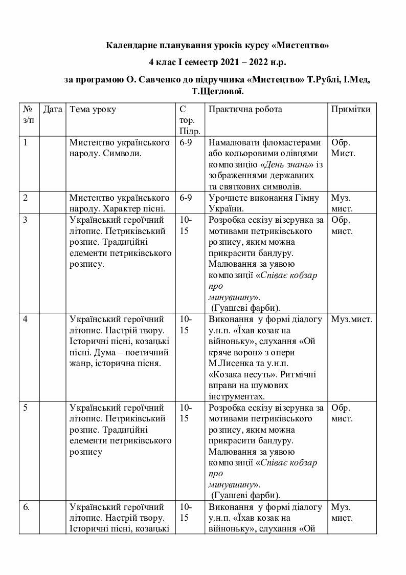календарне планування уроків Курсу Мистецтво за програмою О Савченко до підручника Мистецтво
