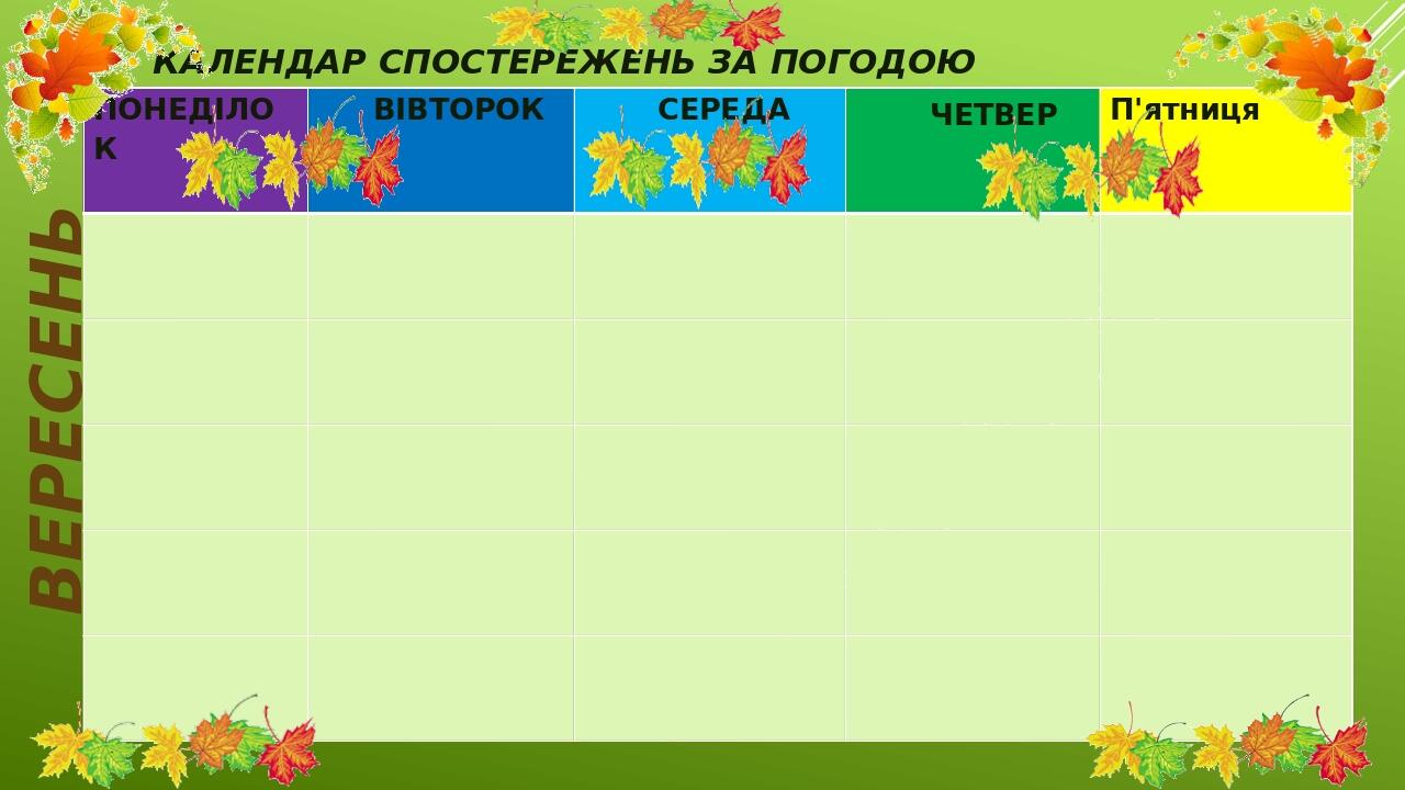 Календар спостережень за погодою в ДНЗ для дітей 5-6 років ...