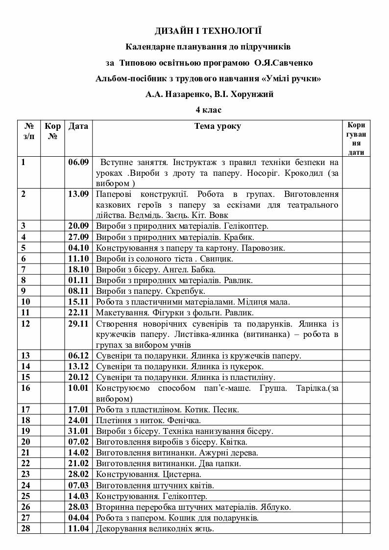 Календарне планування уроків дизайн і технології 4 клас нуш КТП Технології