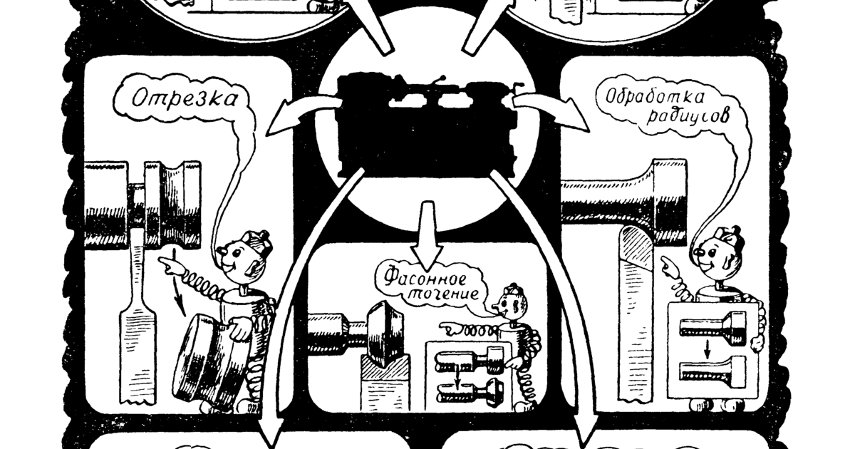 Робочий зошит