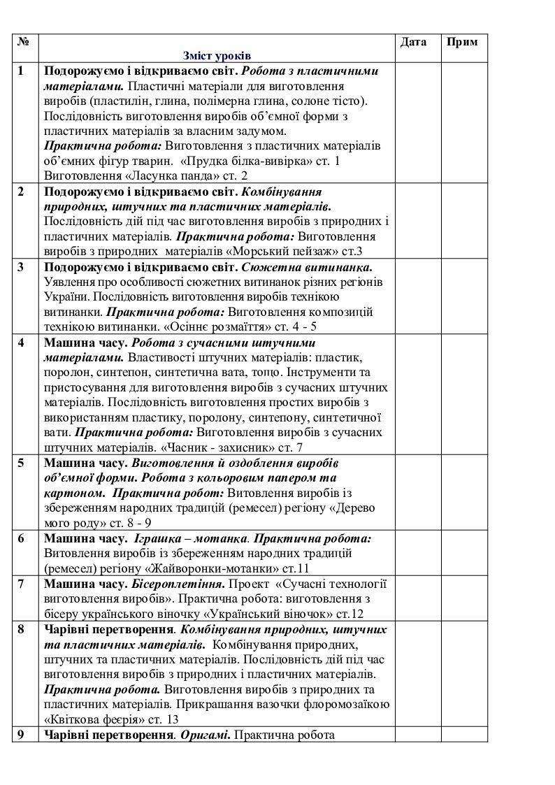 Календарне планування з Дизайну і технології для 4 класу НУШ за альбомом посібником Лілії
