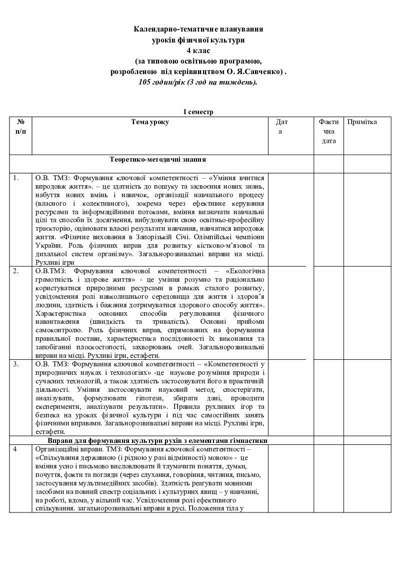 Календарно тематичне планування уроків фізичної культури 4 клас за типовою освітньою програмою