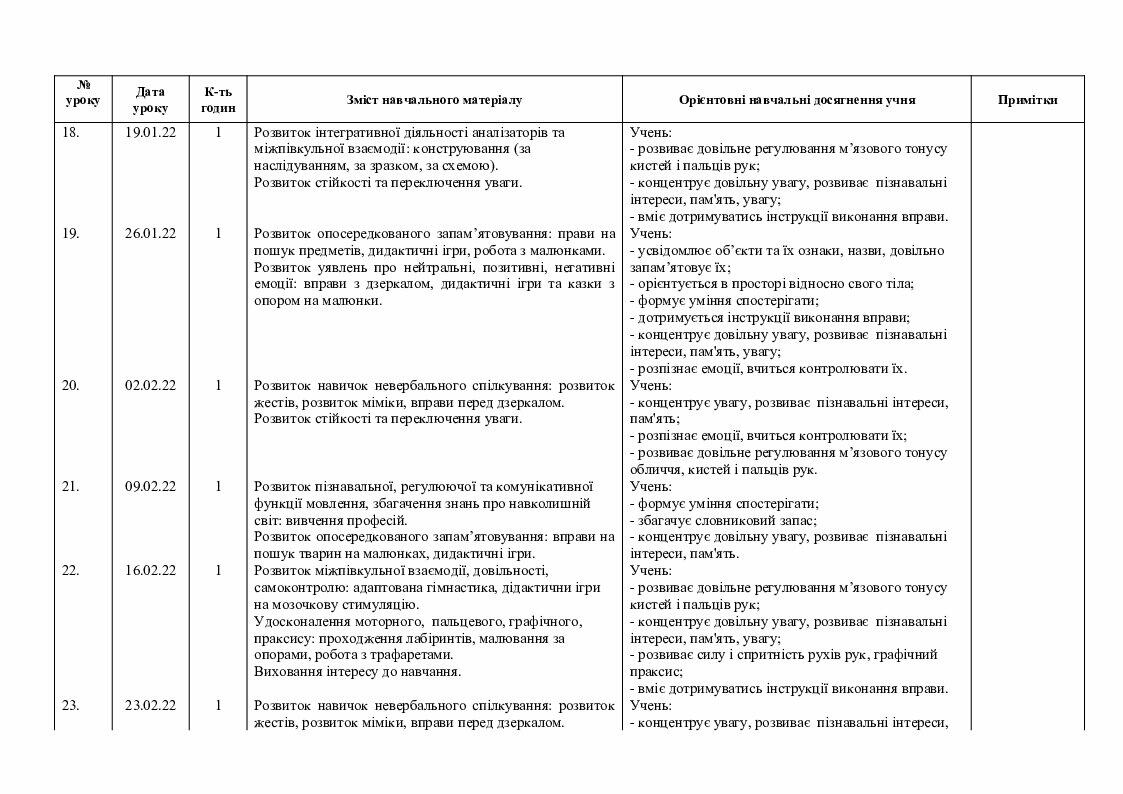 Календарне планування з КОРЕКЦІЇ РОЗВИТКУ для учня с ООП 1 клас педагогічний патронтаж КТП