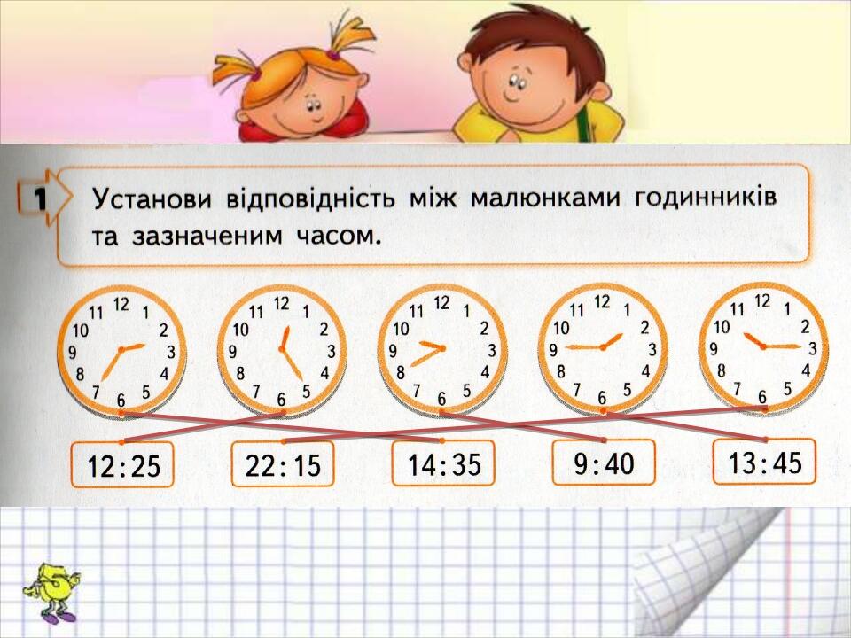 Презентація до уроку математики Час Одиниці вимірювання часу 2 клас НУШ Презентація