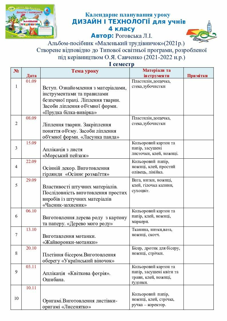 Календарно тематичне планування Дизайн і технології для учнів 4 класу Посібник Маленький