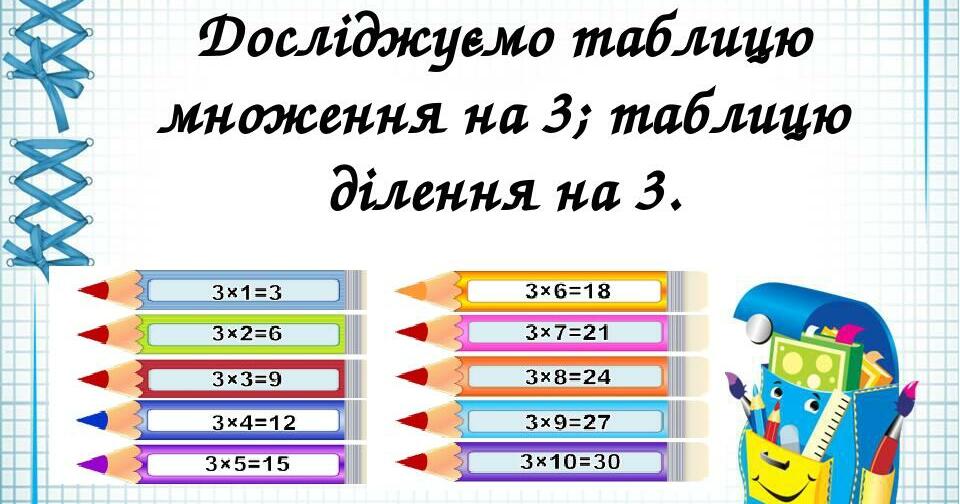 Конспект уроку з математики 2 клас НУШ Тема Досліджуємо таблицю