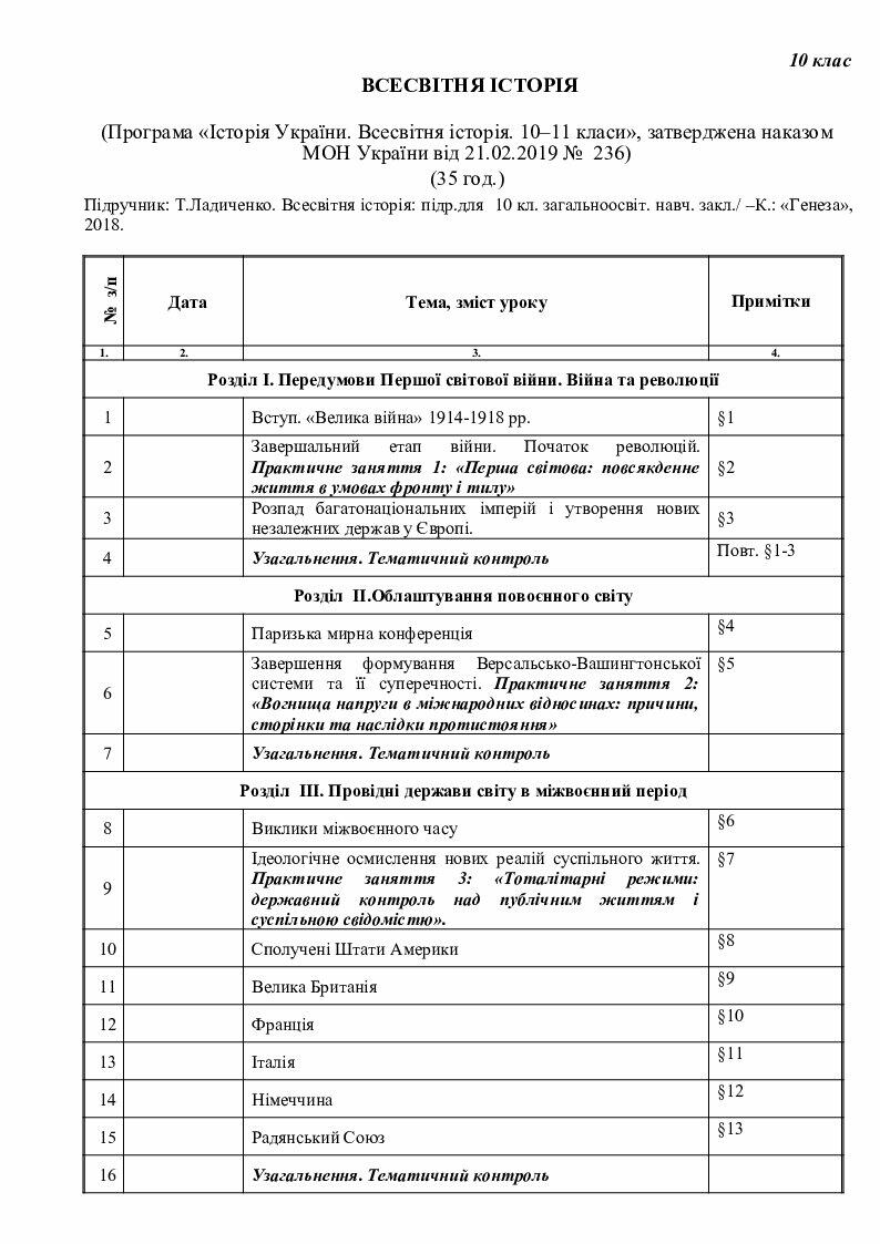 Календарне планування з всесвітньої історії 10 кл підручник Ладиченко