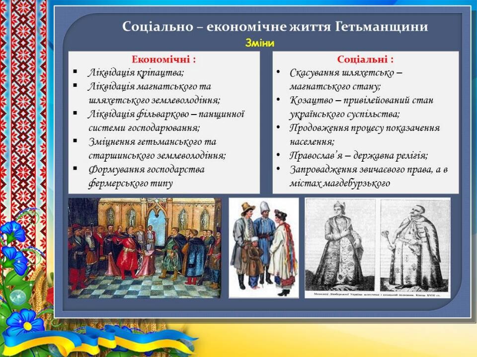 Українська козацька держава Війська Запорозького Презентація