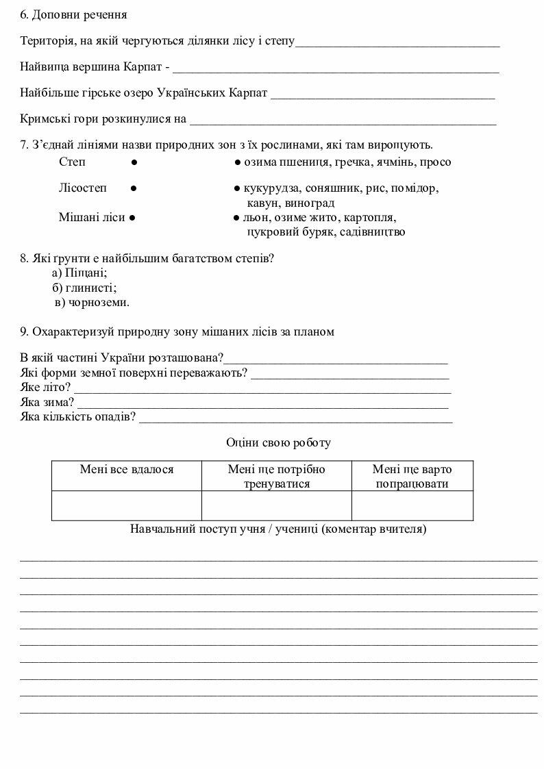 ЯДС Діагностувальна робота №4 4 клас « Природні зони України за підручником Т Гільберг Інші