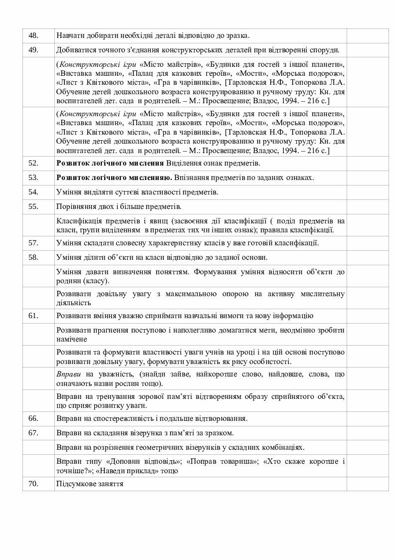 КАЛЕНДАРНО ТЕМАТИЧНЕ ПЛАНУВАННЯ ІНКЛЮЗИВНОГО НАВЧАННЯ «КОРЕКЦІЯ